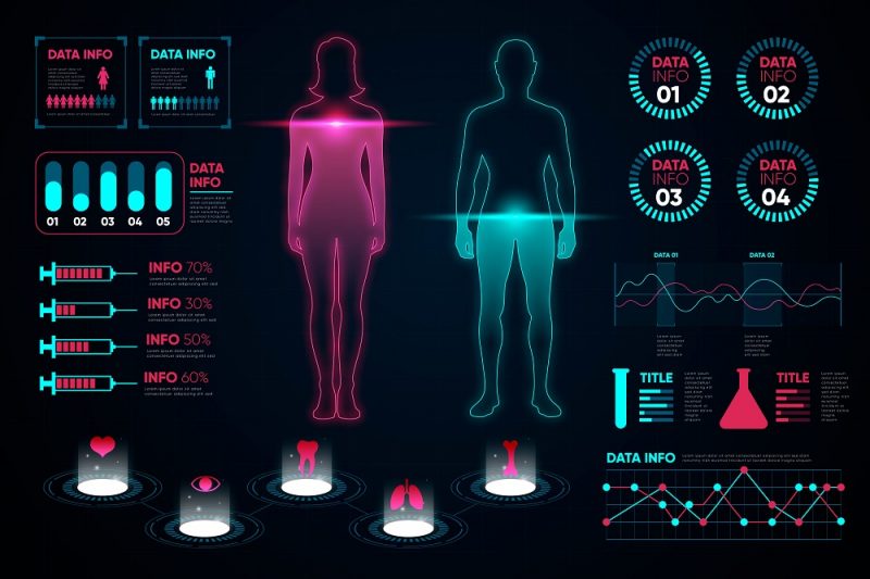 Weight Loss in McKinney, TX | BloomMed, LLC